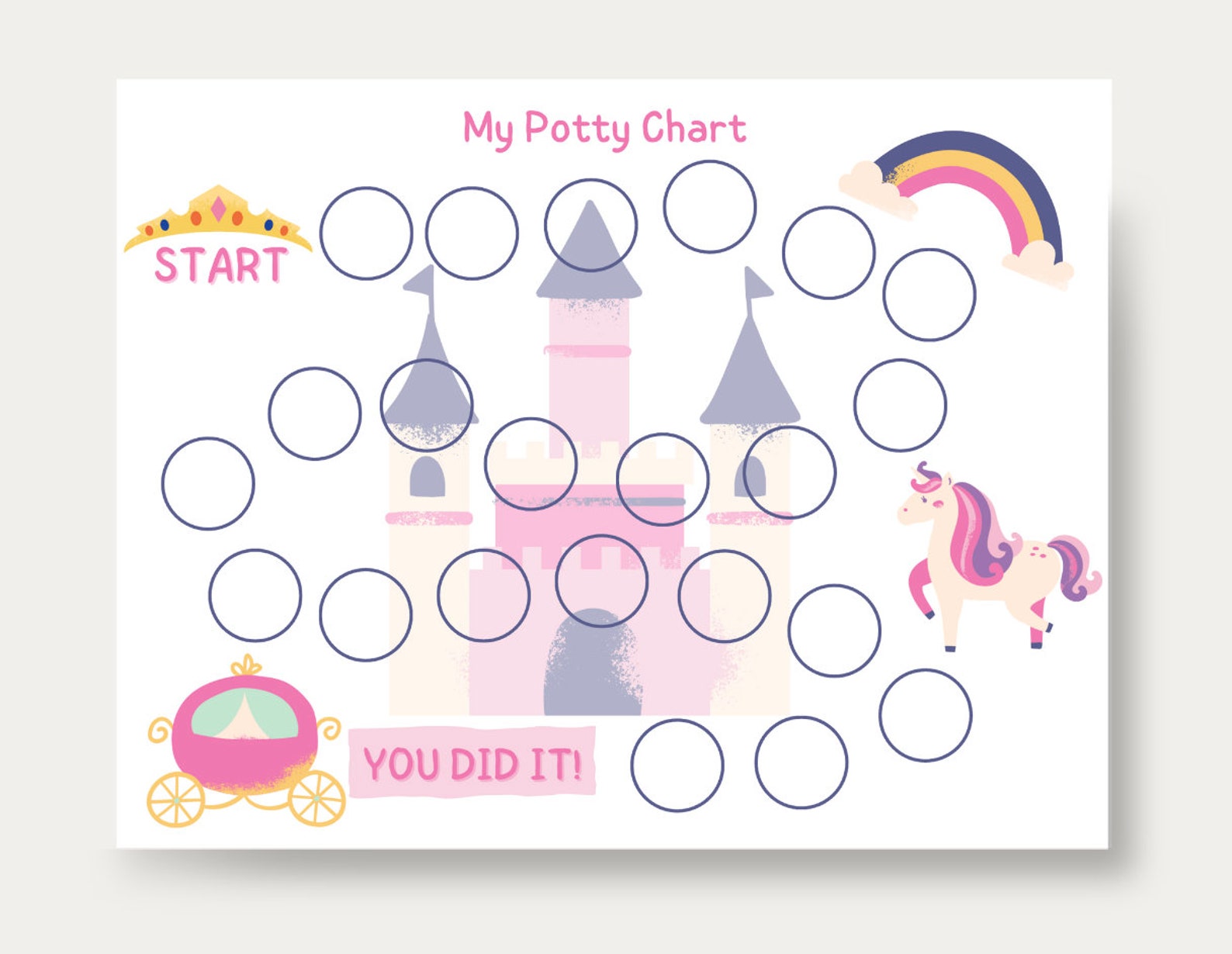 Potty Training Bundle, Printable Potty Training Bundle, Dinosaur Potty ...