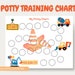 Construction Potty Training Chart, Printable Potty Training Chart, Boys ...