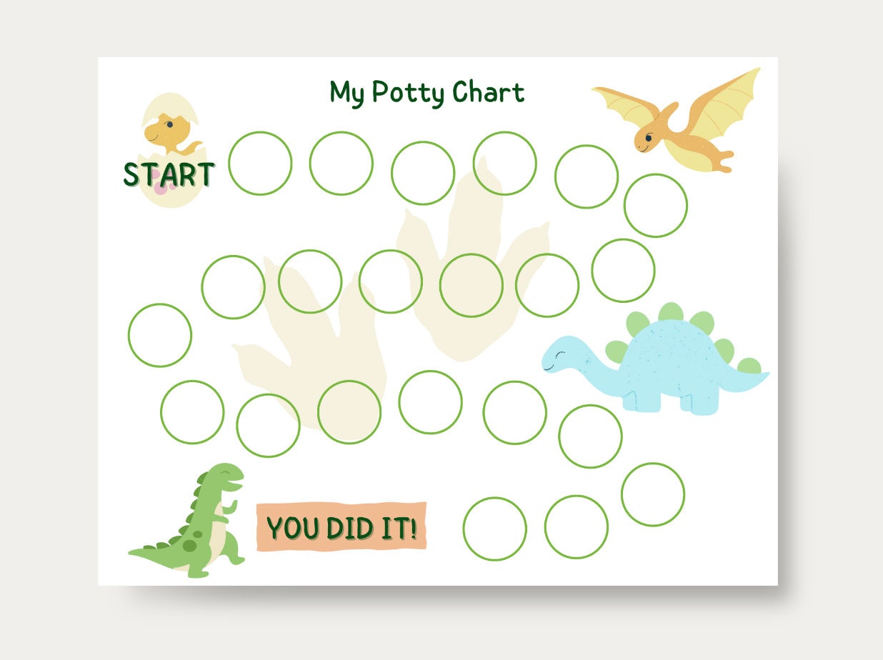 Potty Training Bundle, Printable Potty Training Bundle, Dinosaur Potty ...