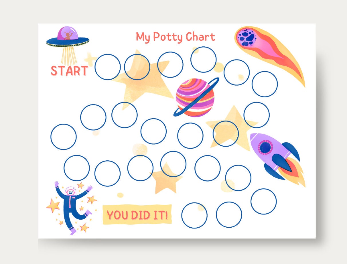 Potty Training Bundle, Printable Potty Training Bundle, Dinosaur Potty ...