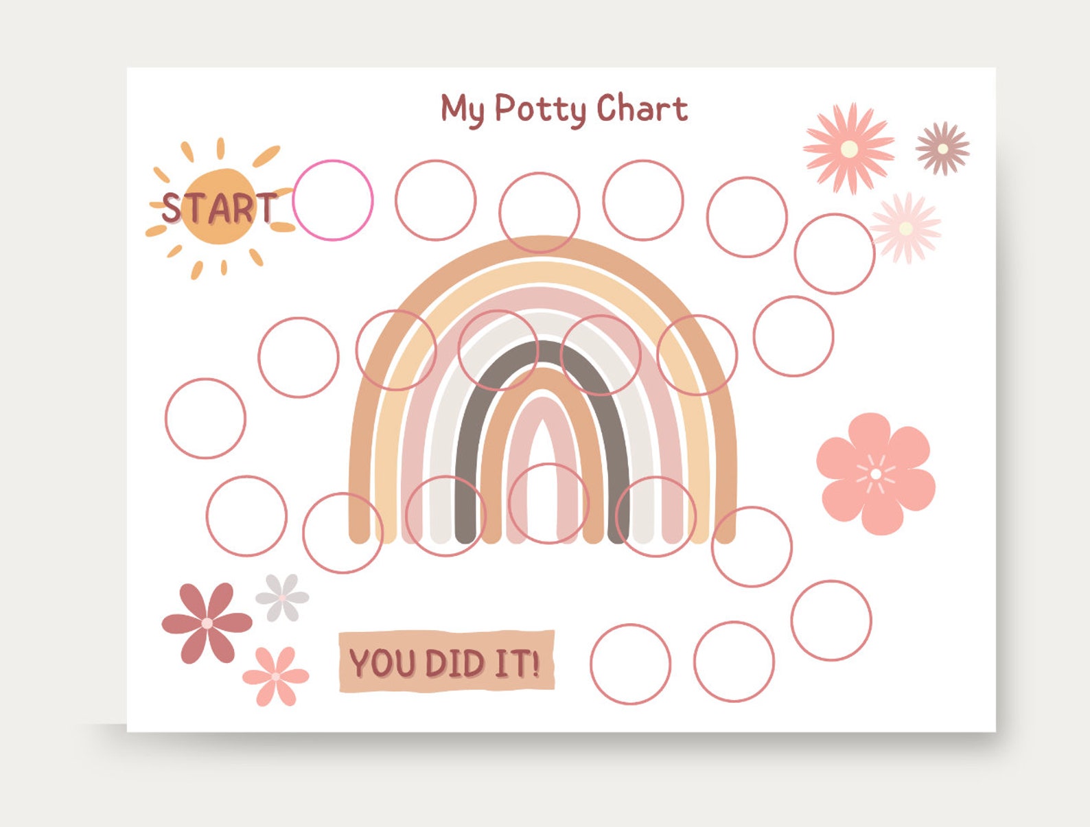 Potty Training Bundle, Printable Potty Training Bundle, Dinosaur Potty ...