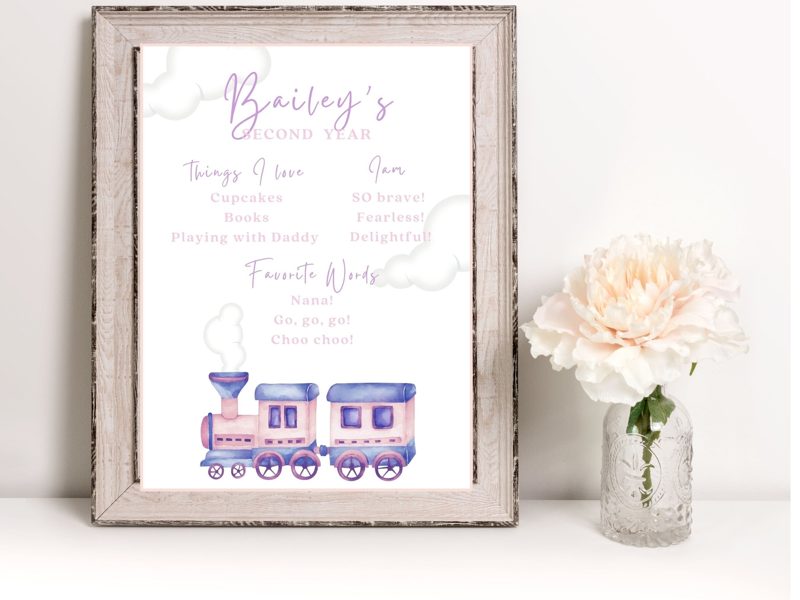 Editable and Printable Train Theme Milestone Poster for - Etsy