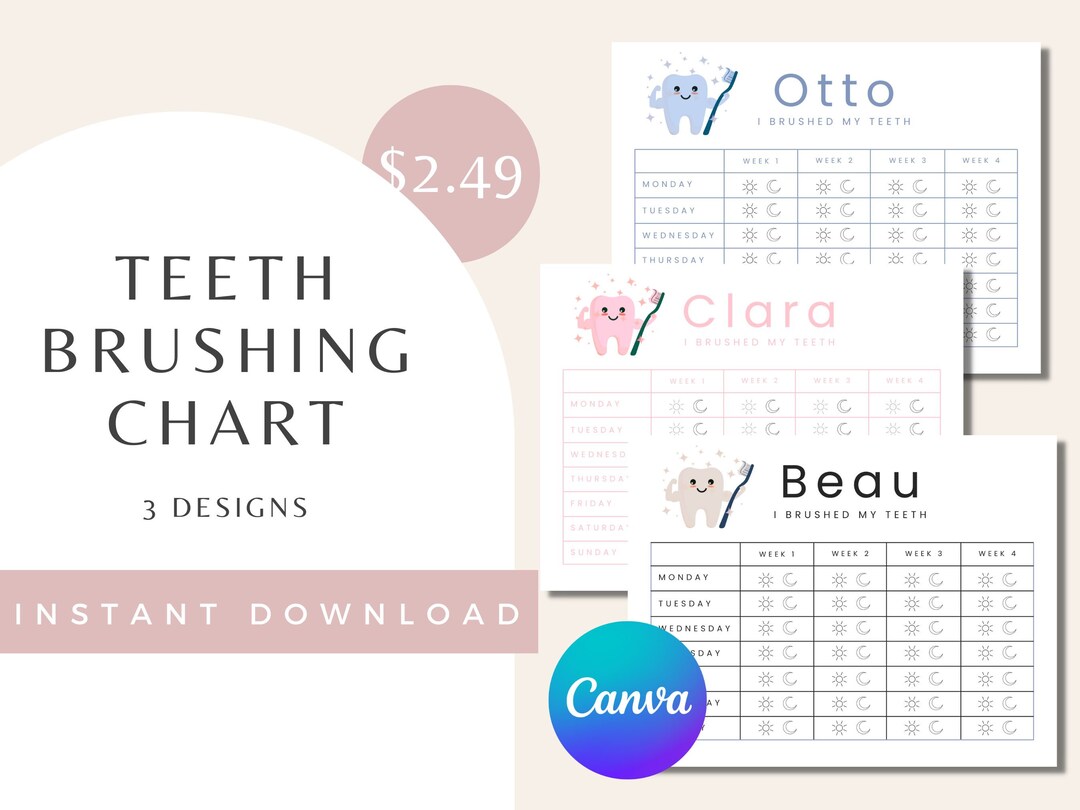 Printable Editable Teeth Brushing Chart for Kids Dental Care - Etsy ...