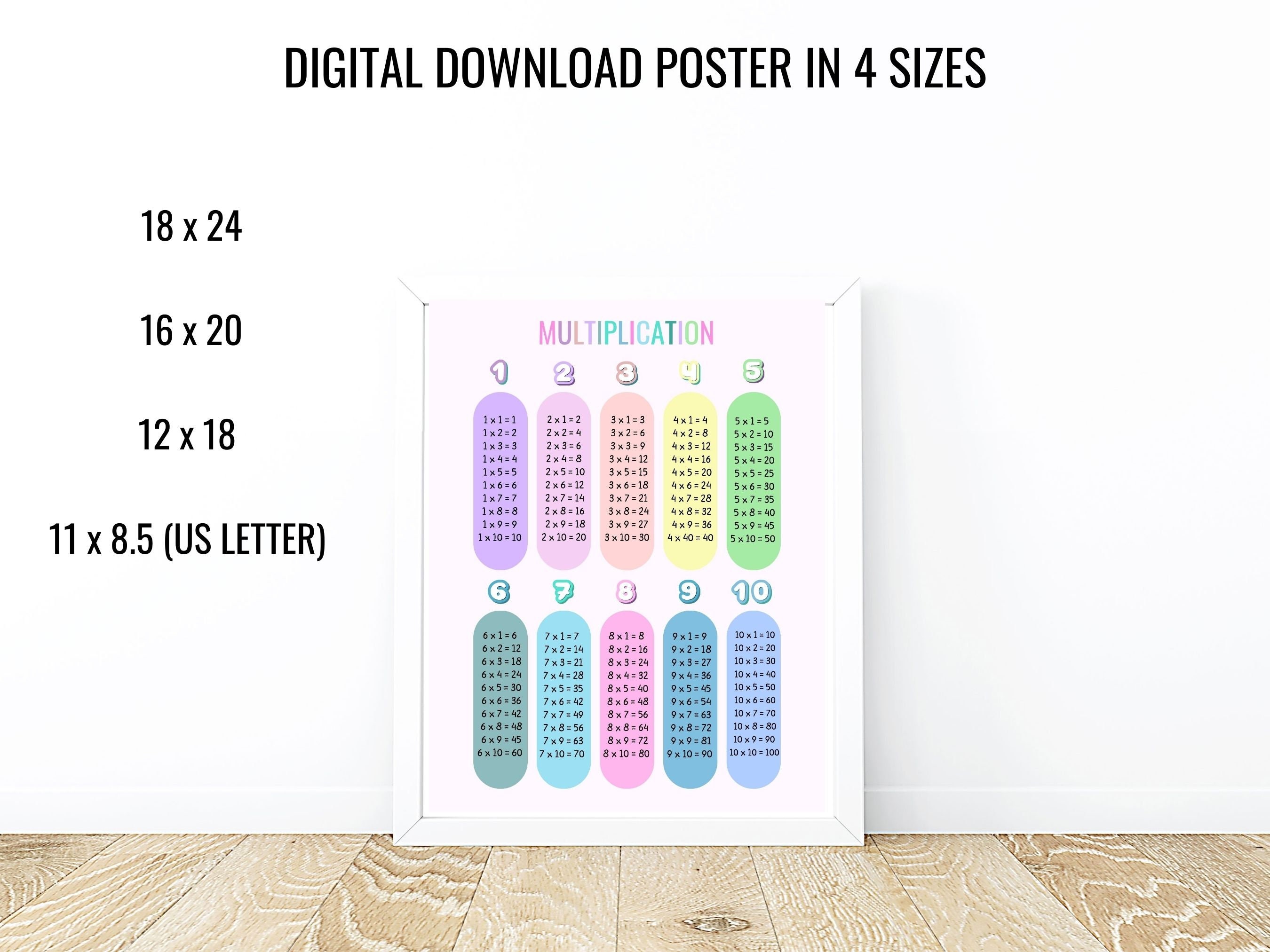 Times Tables Poster Multiplication Chart Homeschool Decor Educational ...