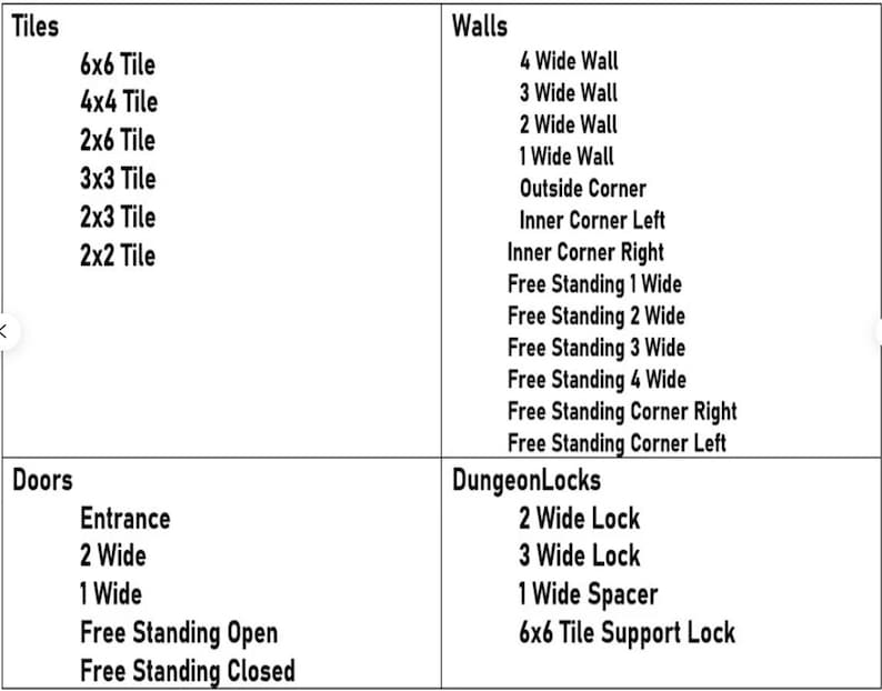 Dungeon Locks Full Dungeon Tile Set - STL Files - Etsy