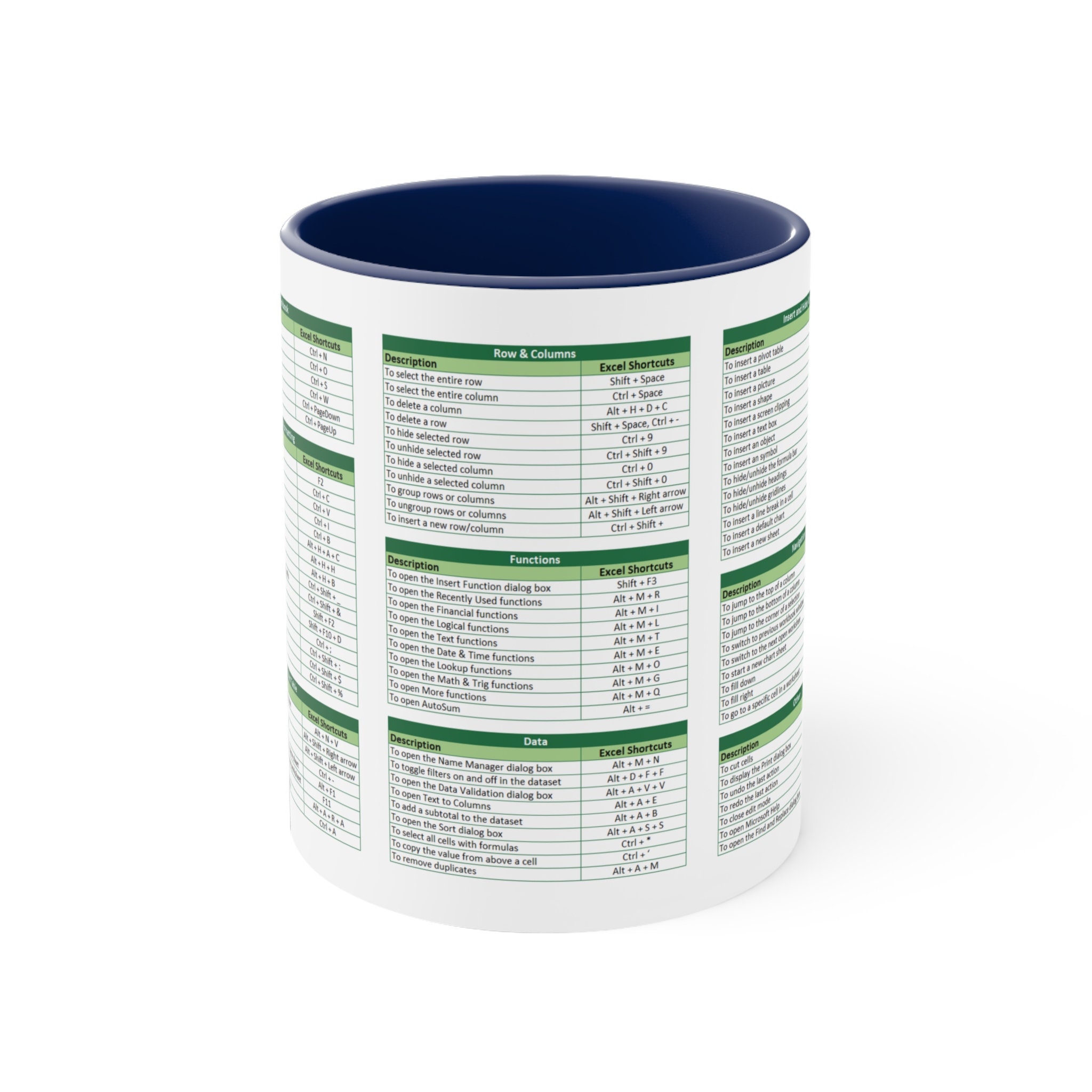 Excel Shortcut Mug Master Keyboard Shortcuts With Every Sip - Etsy