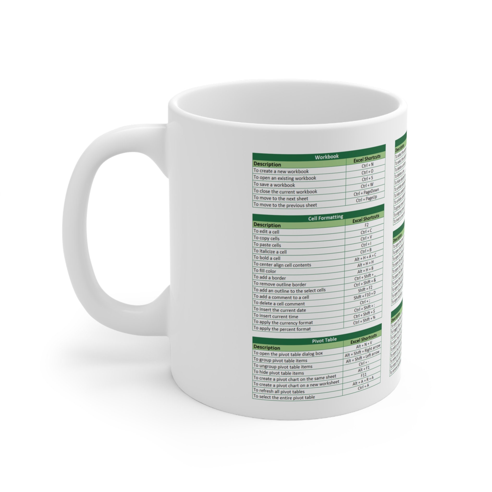 Excel Shortcut Mug | Keyboard Shortcuts Spreadsheet Mug | Excel Cheat ...