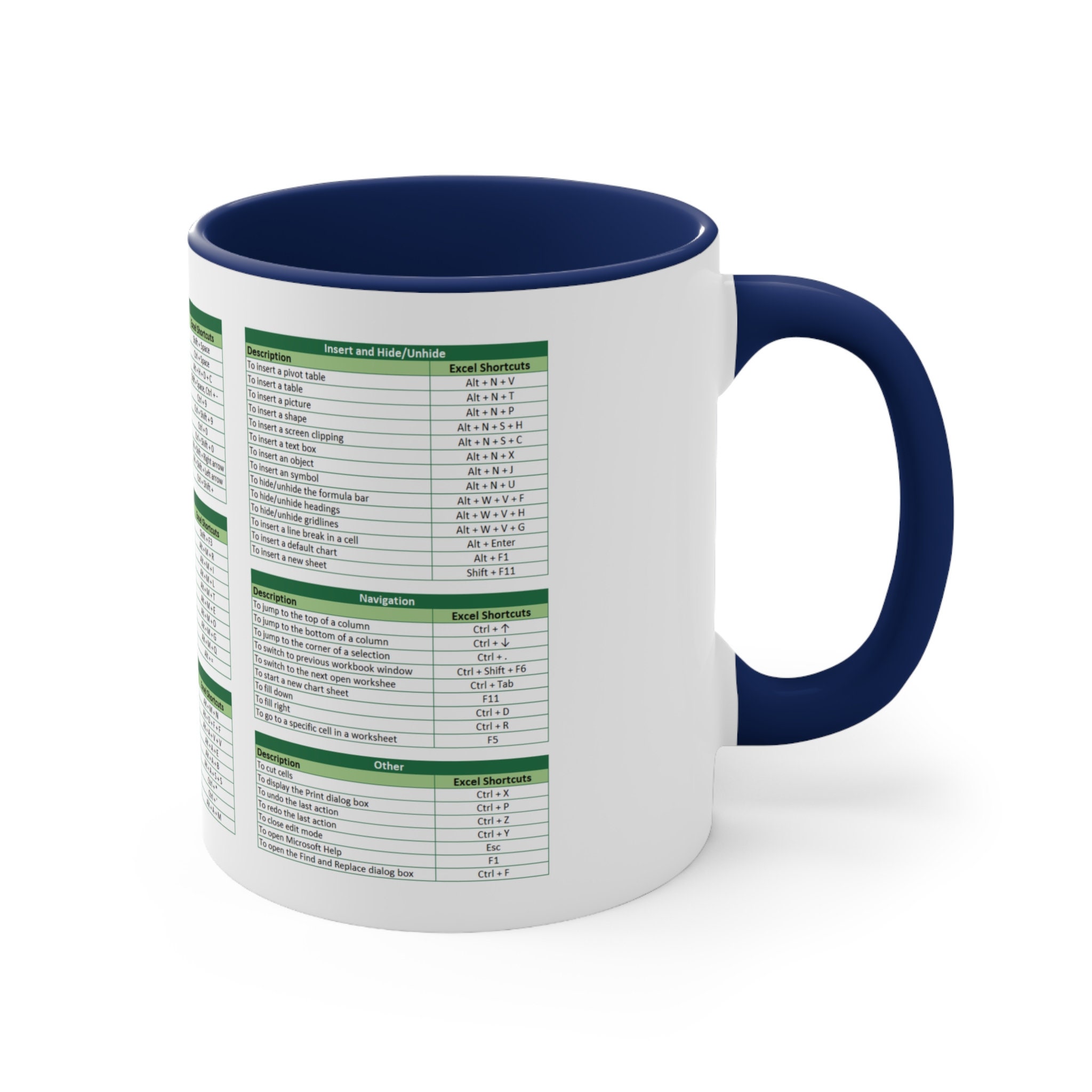Excel Shortcut Mug Master Keyboard Shortcuts With Every Sip - Etsy