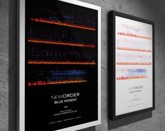 New Order Album Art - Etsy