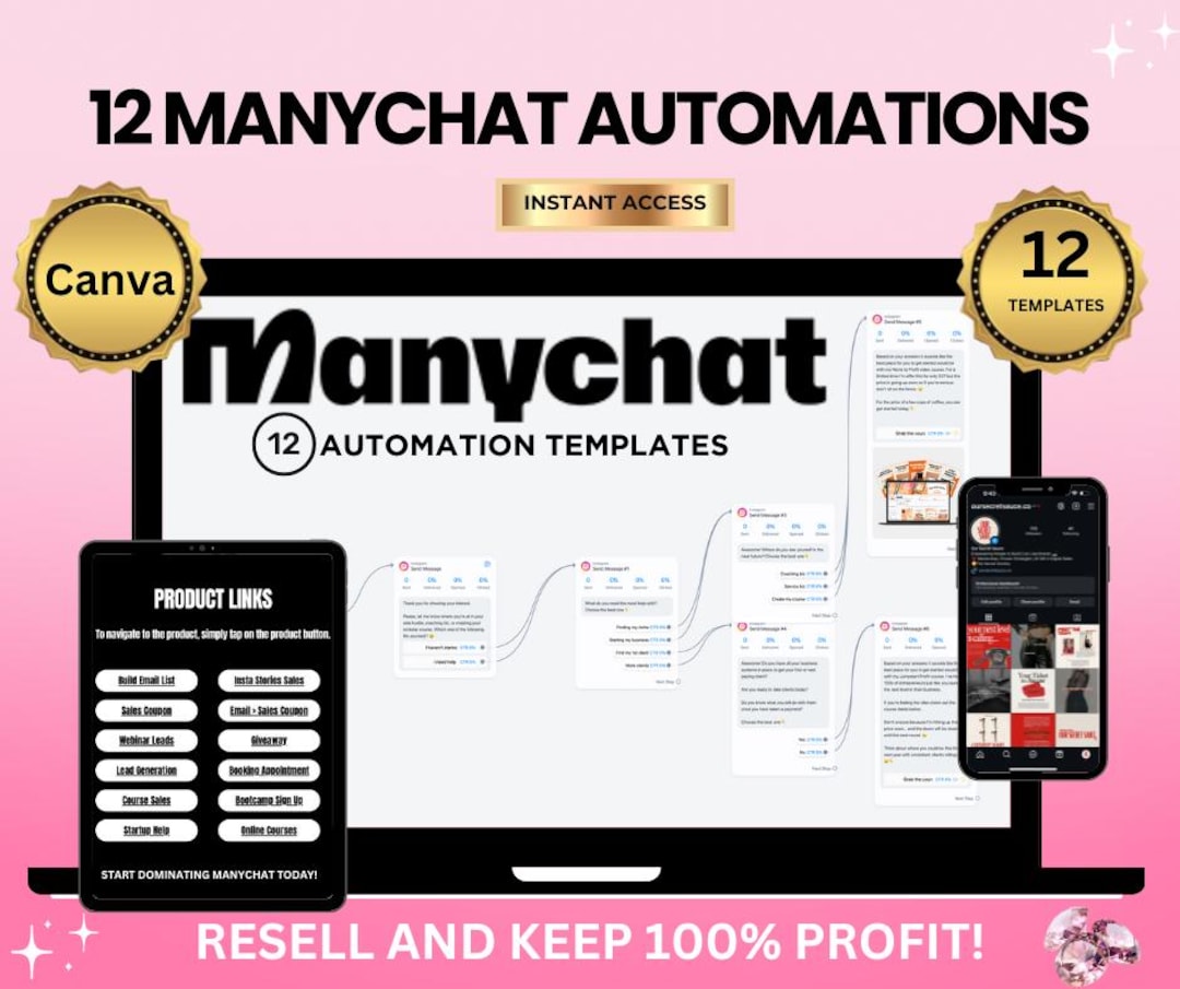 Manychat Automation Flows by Generational Luxury• Sales Funnel • MRR ...