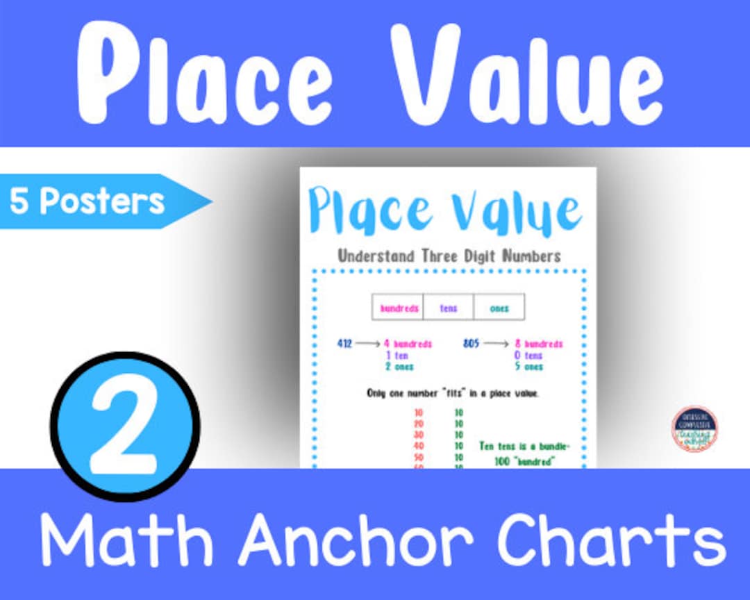 2nd Grade Math Anchor Charts Place Value Posters - Etsy