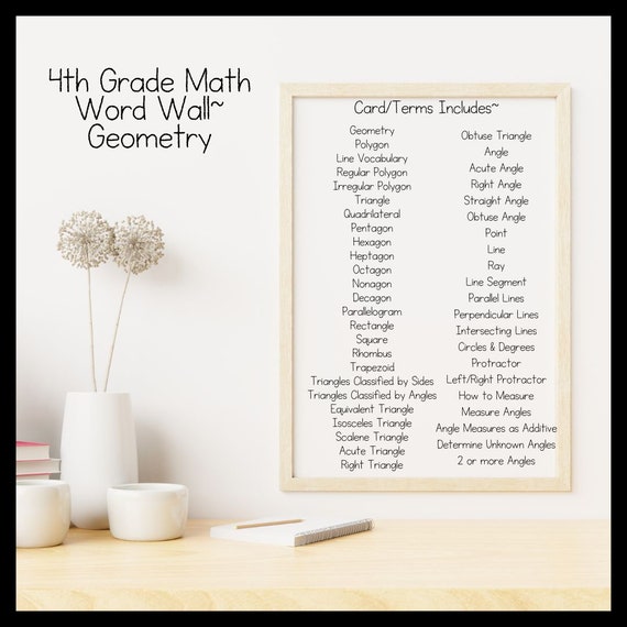 Irregular Math Vocabulary Word Walls