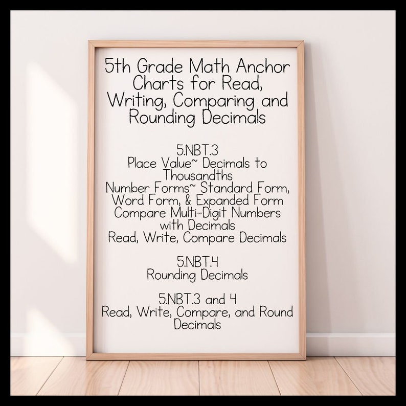 5th Grade Math Anchor Charts - Etsy