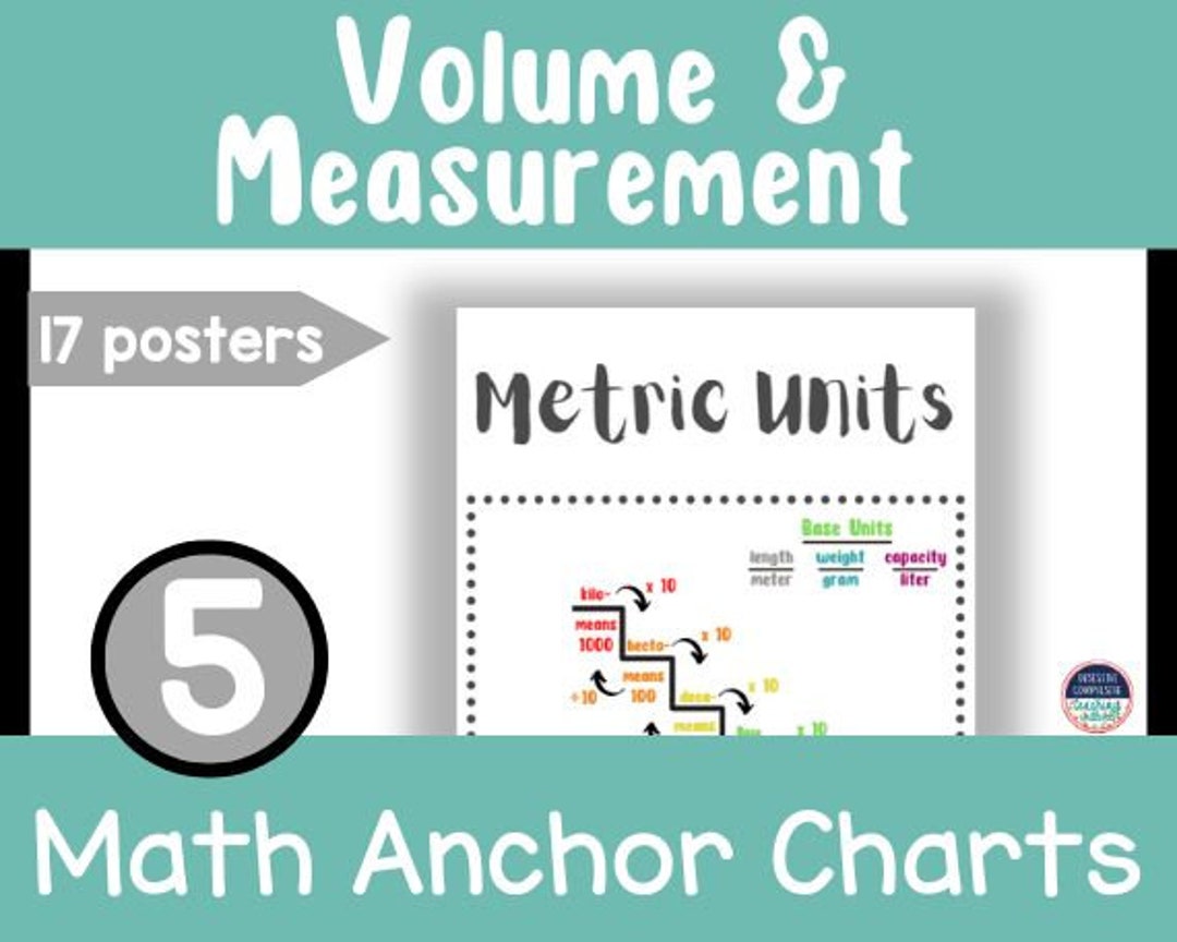 5th Grade Math Anchor Charts Volume, Measurement, and Line Plots - Etsy