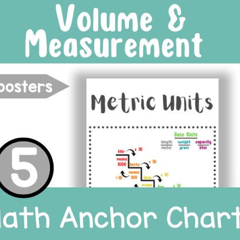 Volume Anchor Chart - Etsy
