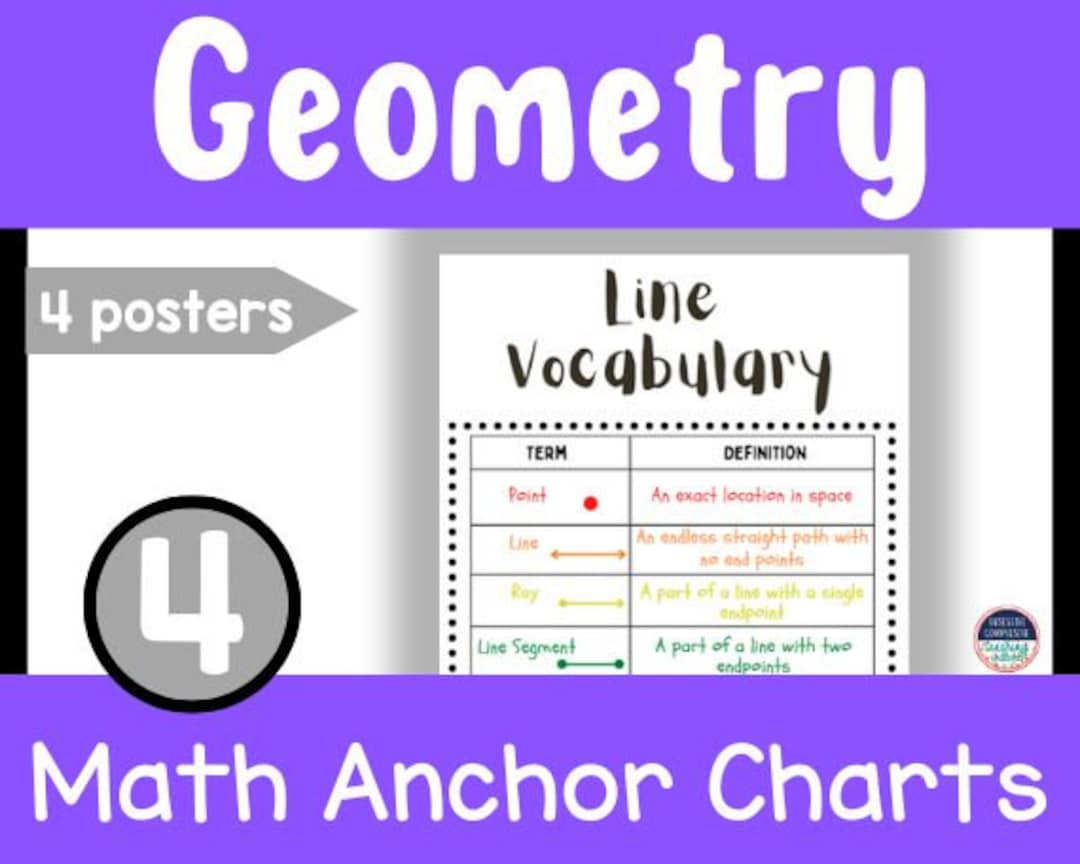 4th Grade Math Anchor Charts Geometry and the Coordinate Plane - Etsy