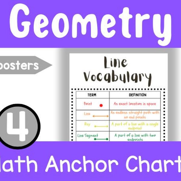 Geometry Anchor Charts - Etsy