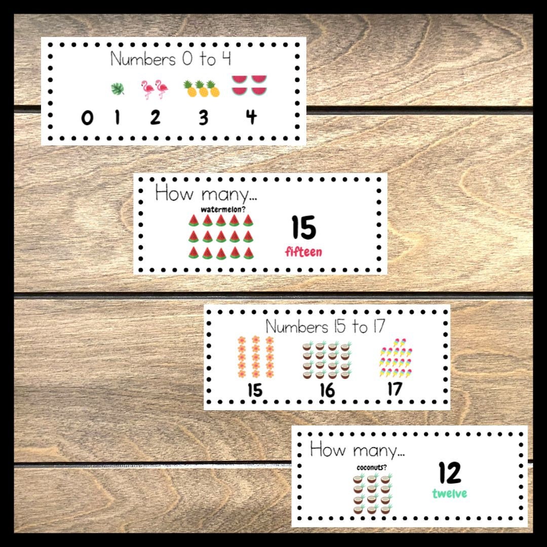 Kindergarten Math Word Wall Counting and Cardinality- Vocabulary Cards ...