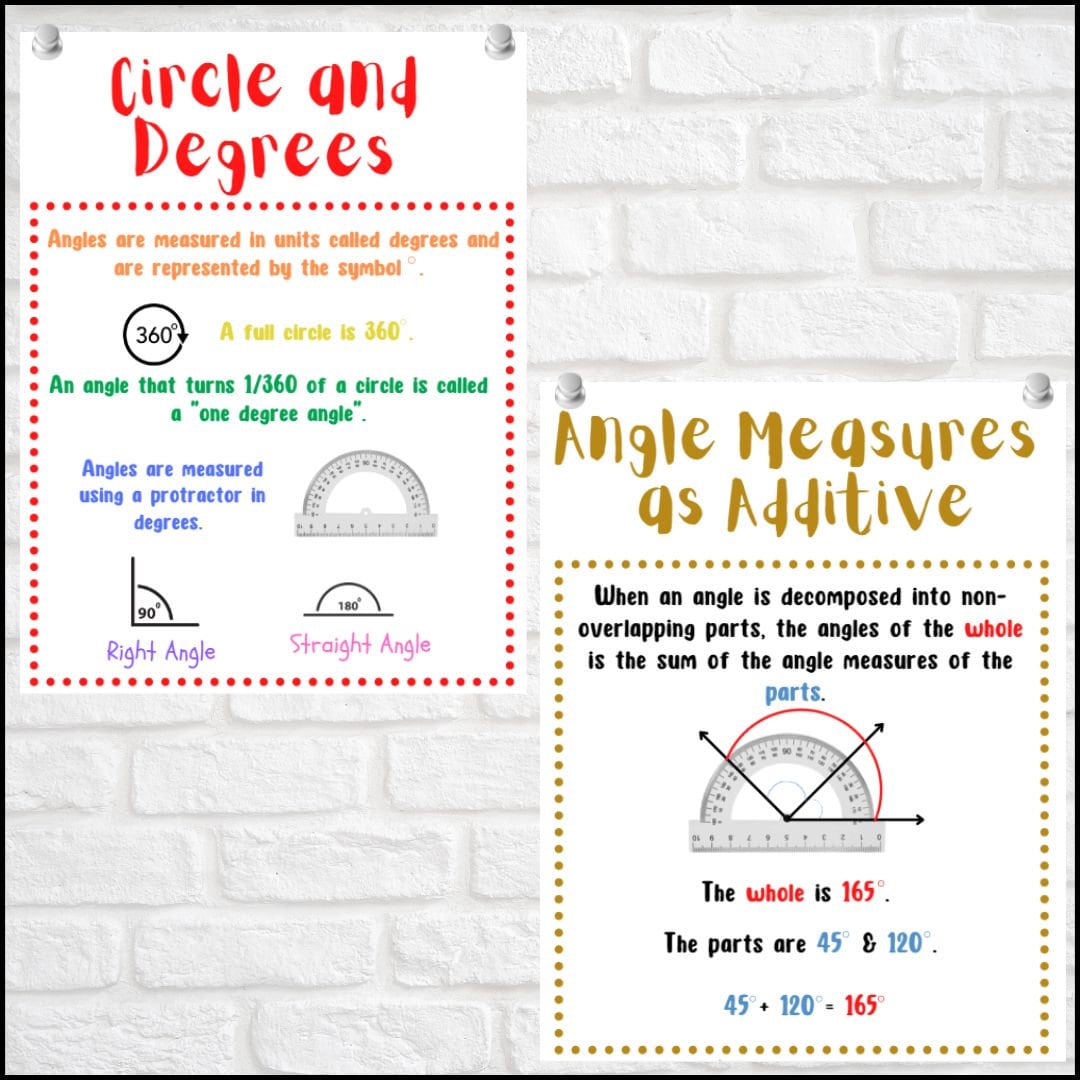 4th Grade Math Anchor Charts Angles and Measuring Angles - Etsy