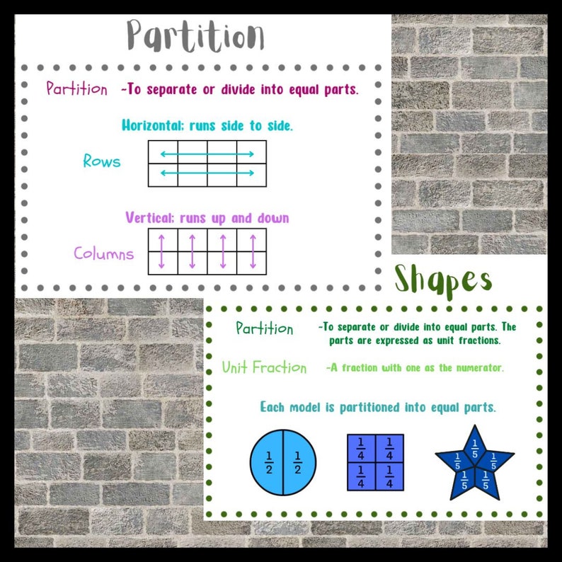 3rd Grade Math Anchor Charts Geometry Posters - Etsy