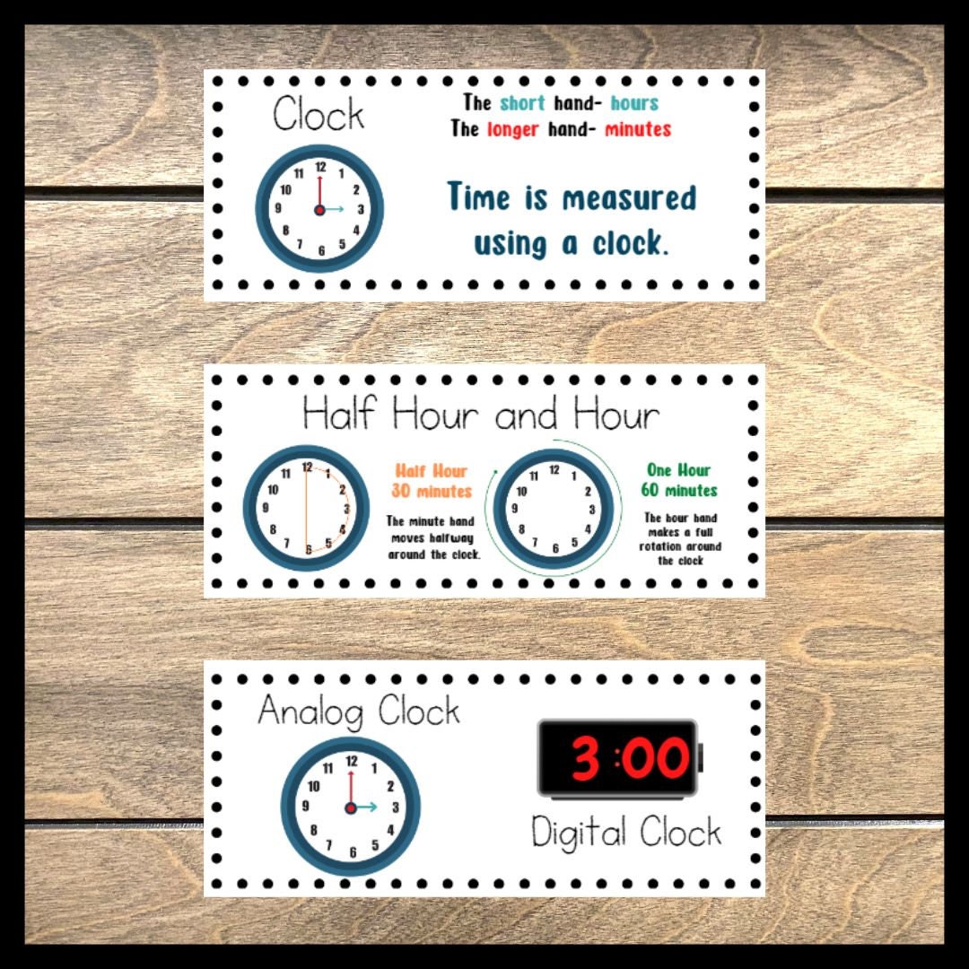 1st Grade Math Word Wall Measurement Vocabulary Cards - Etsy
