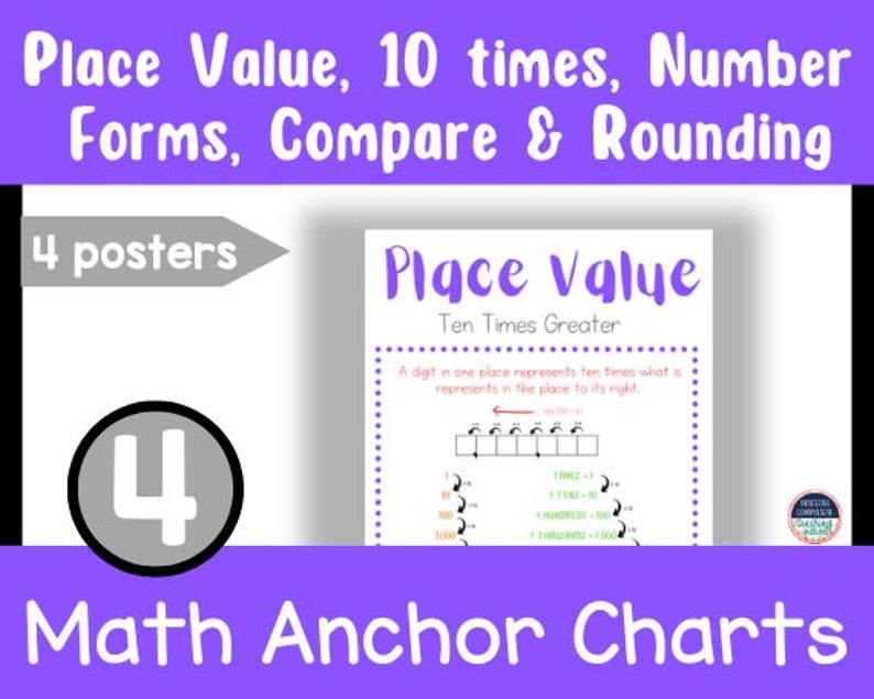 4th Grade Math Anchor Charts Place Value, Number Forms, Rounding - Etsy