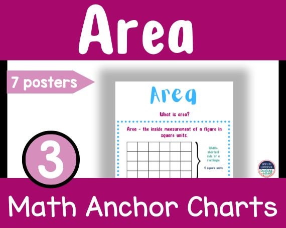 3rd Grade Math Anchor Charts Area - Etsy