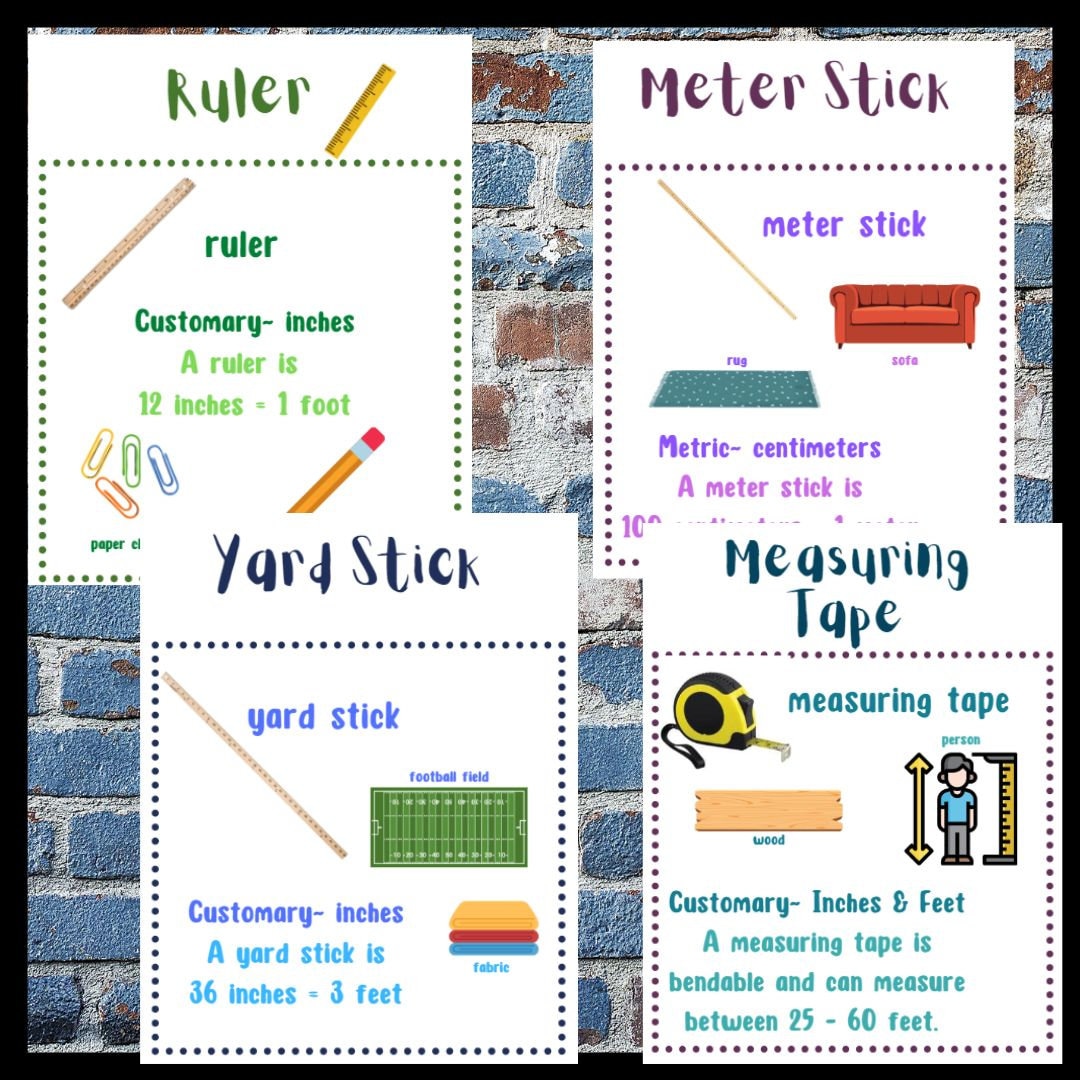 2nd Grade Math Anchor Charts Mreasure and Estimate Lengths Posters - Etsy