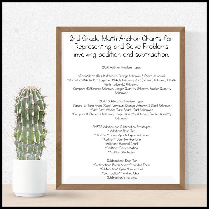2nd Grade Math Anchor Charts Addition & Subtraction Problem Types and ...