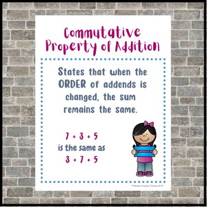1st Grade Math Anchor Charts Addition and Subtraction Posters - Etsy