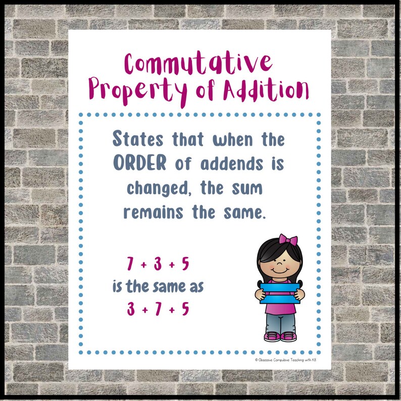 1st Grade Math Anchor Charts Addition and Subtraction Posters - Etsy