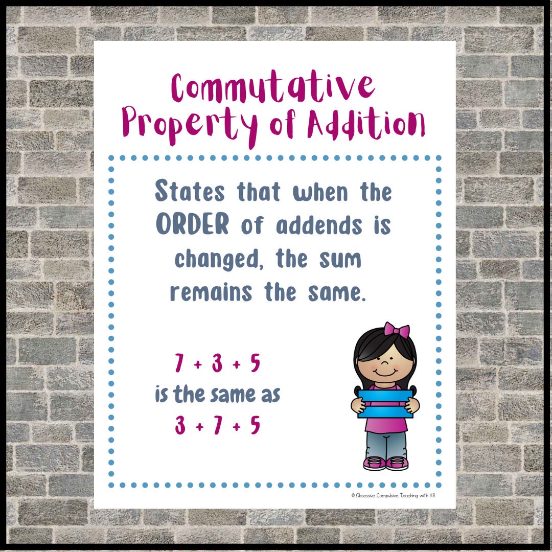 1st Grade Math Anchor Charts Addition and Subtraction Posters - Etsy