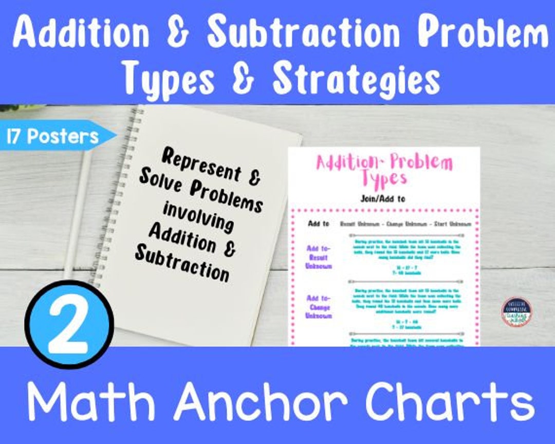 2nd Grade Math Anchor Charts Addition & Subtraction Problem Types and ...