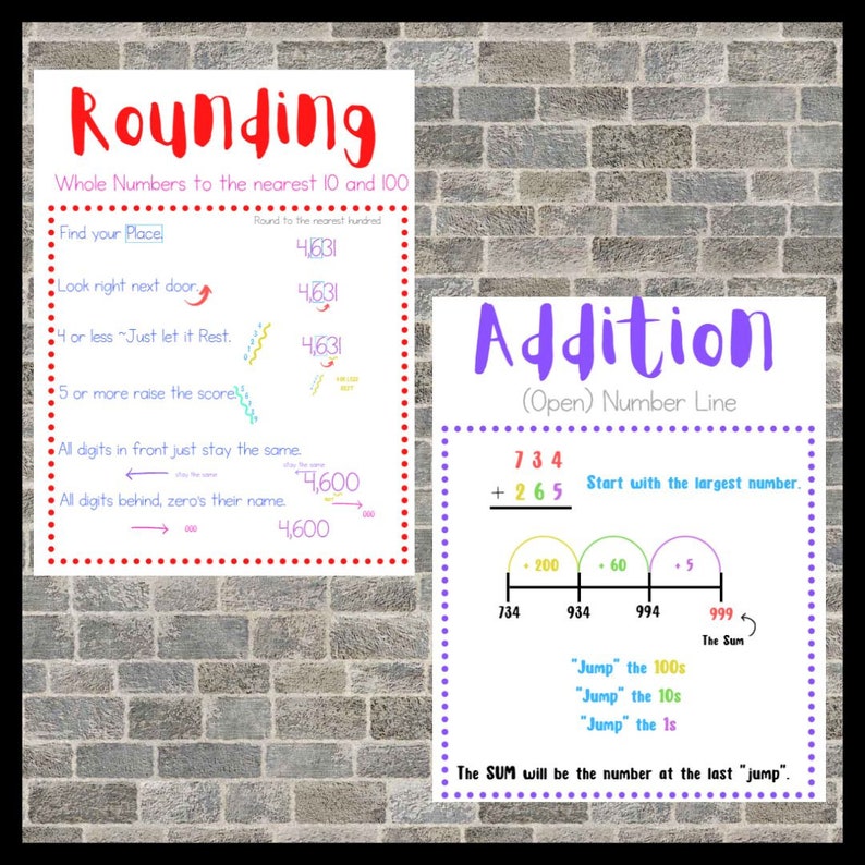 3rd Grade Math Anchor Charts Place Value, Rounding, Adding and ...