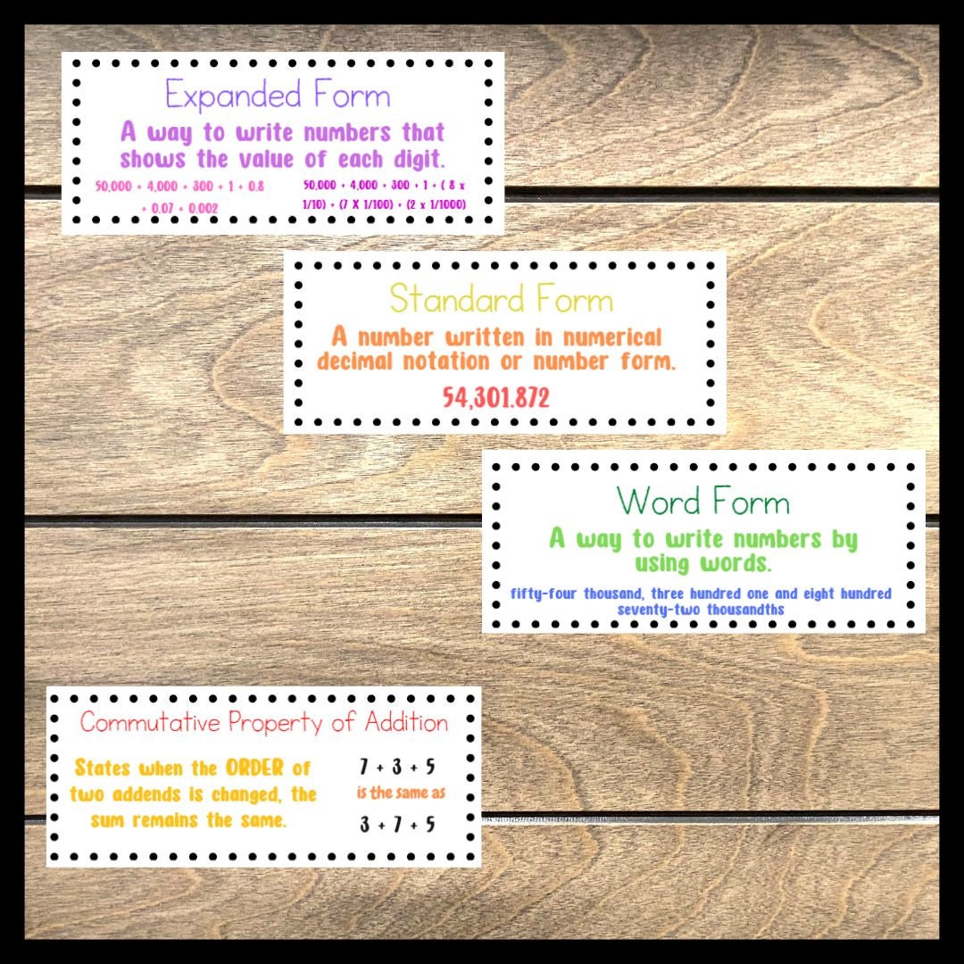 4th Grade Math Word Wall Numbers and Operations in Base Ten Vocabulary ...