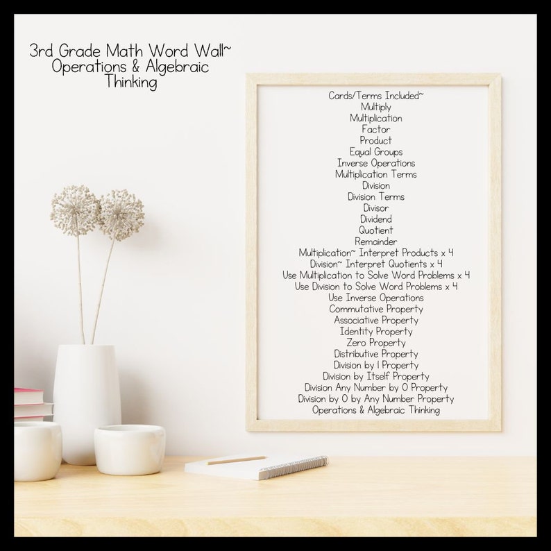 3rd Grade Math Word Wall Operations and Algebraic Thinking - Vocabulary ...