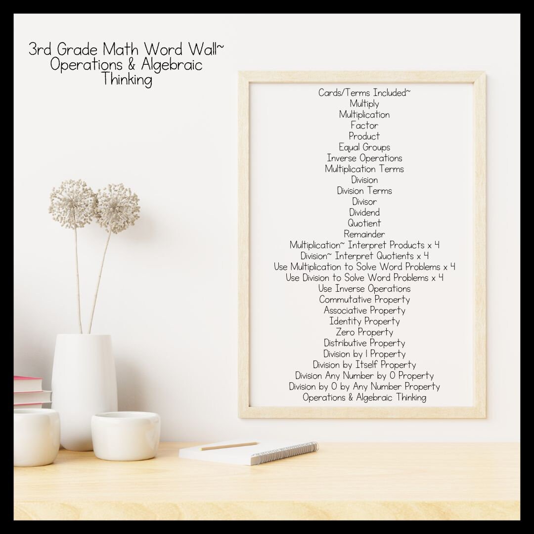 3rd Grade Math Word Wall Operations and Algebraic Thinking - Vocabulary ...
