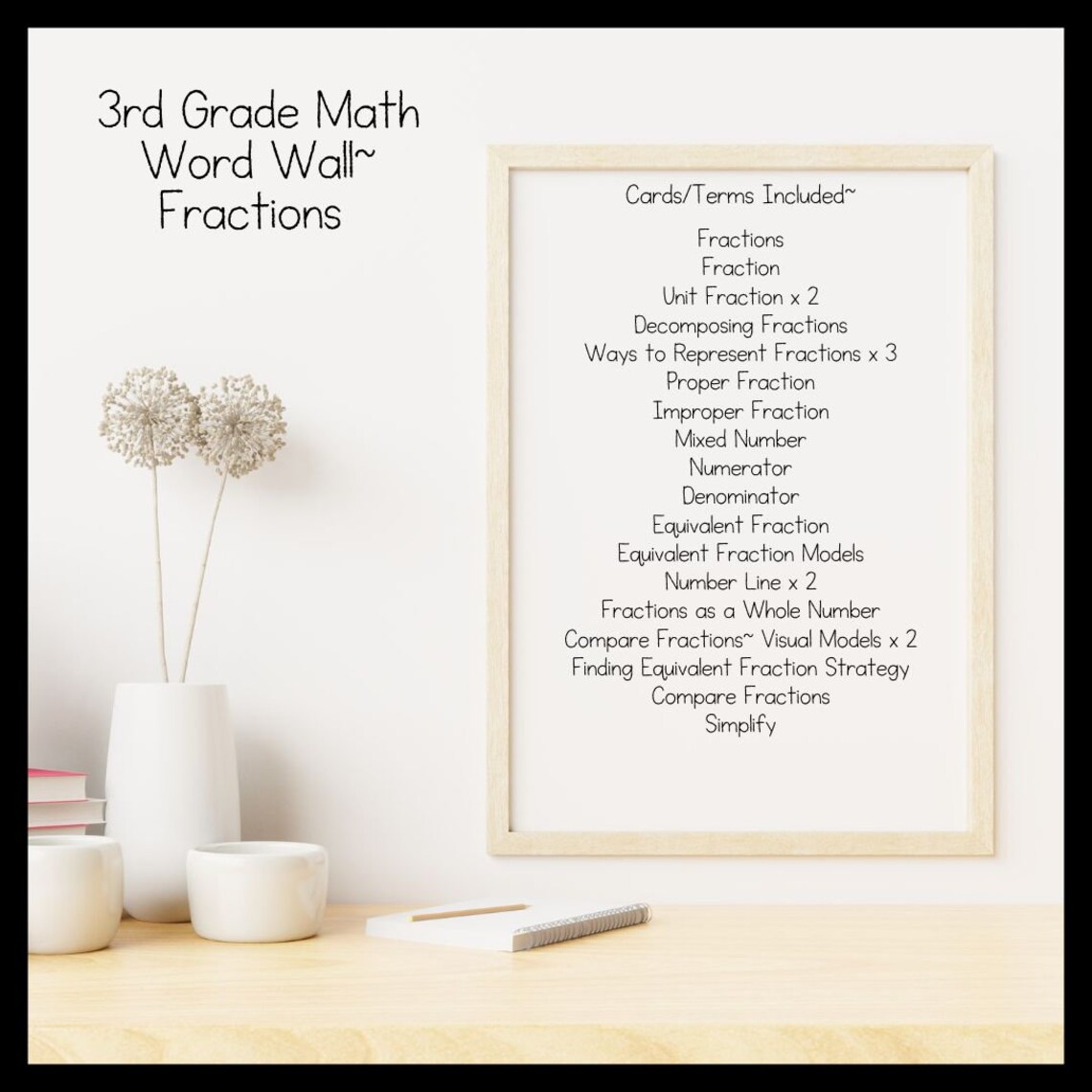 3rd Grade Math Word Wall Fractions- Vocabulary Cards - Etsy