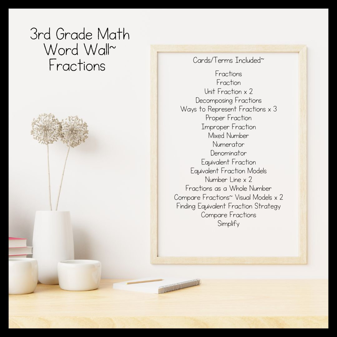 3rd Grade Math Word Wall Fractions- Vocabulary Cards - Etsy