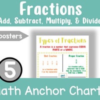 Distributive Property Anchor Chart | 3rd Grade - Etsy