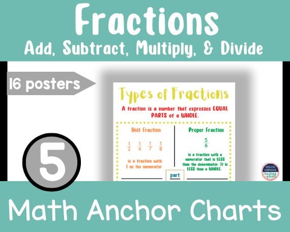 5th Grade Math Anchor Charts Fractions Add, Subtract, Multiply and ...