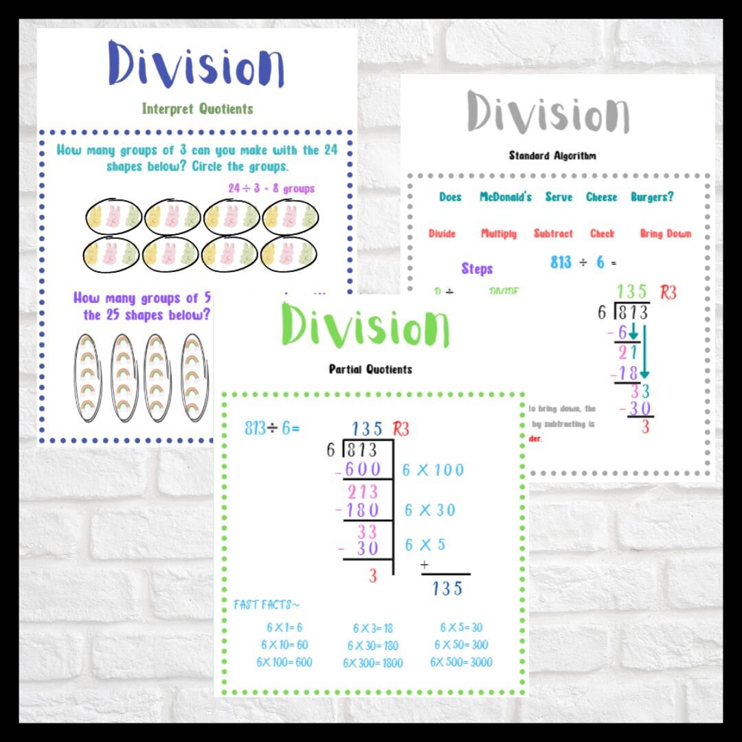 4th Grade Math Anchor Charts Multiplicative Comparison, Multiplication ...