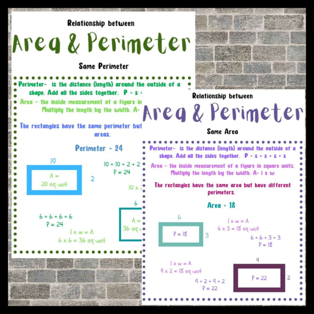 3rd Grade Math Anchor Charts Perimeter - Etsy