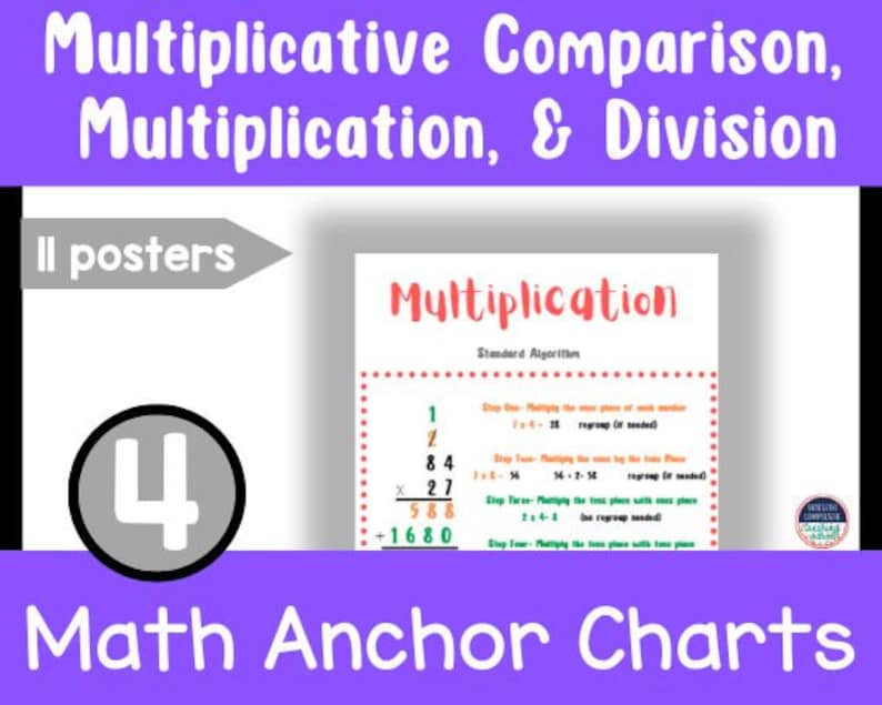 4th Grade Math Anchor Charts Multiplicative Comparison, Multiplication ...