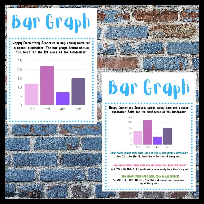2nd Grade Math Anchor Charts Picture and Bar Graphs Posters - Etsy