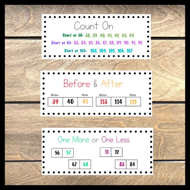 1st Grade Math Word Wall Numbers and Operations in Base Ten- Vocabulary ...