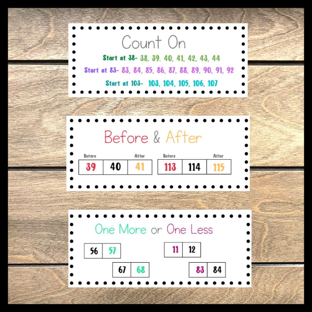 1st Grade Math Word Wall Numbers and Operations in Base Ten- Vocabulary ...