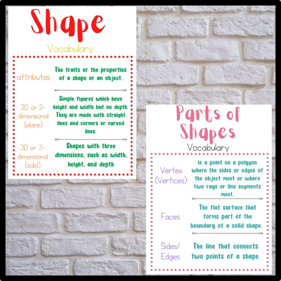 1st Grade Math Anchor Charts Shapes Posters - Etsy