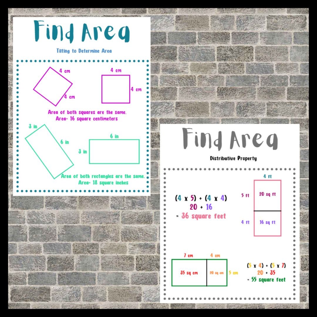 3rd Grade Math Anchor Charts Area - Etsy