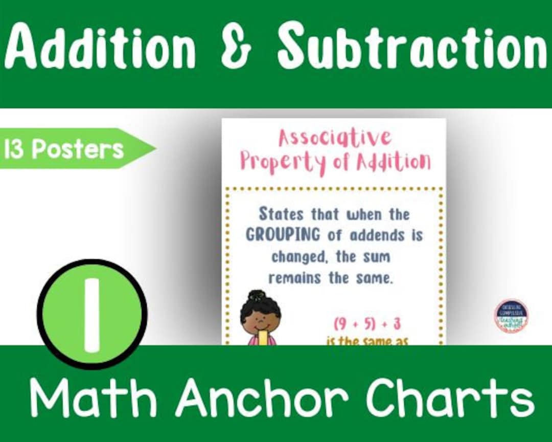 1st Grade Math Anchor Charts Addition and Subtraction Posters - Etsy